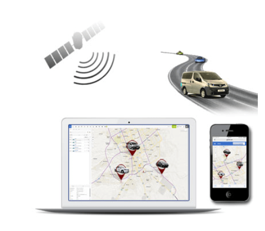 GPS - Mashail Alkhaleej